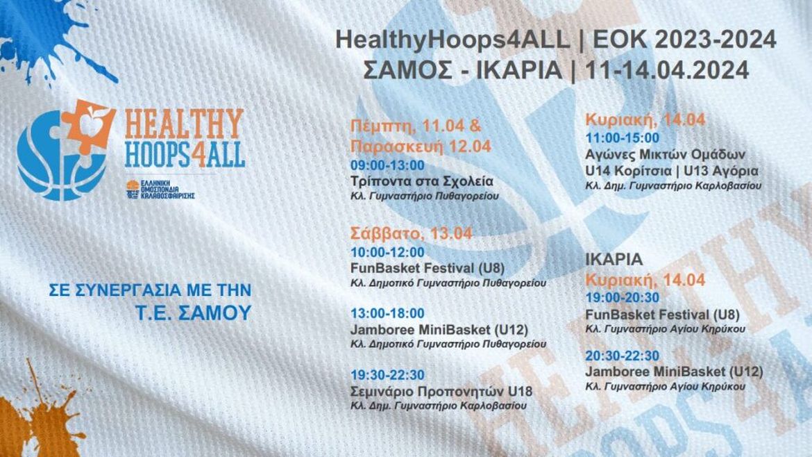 ΕΟΚ: Islands Project - Βρίσκει λιμάνι σε Σάμο και Ικαρία - Basketa.gr