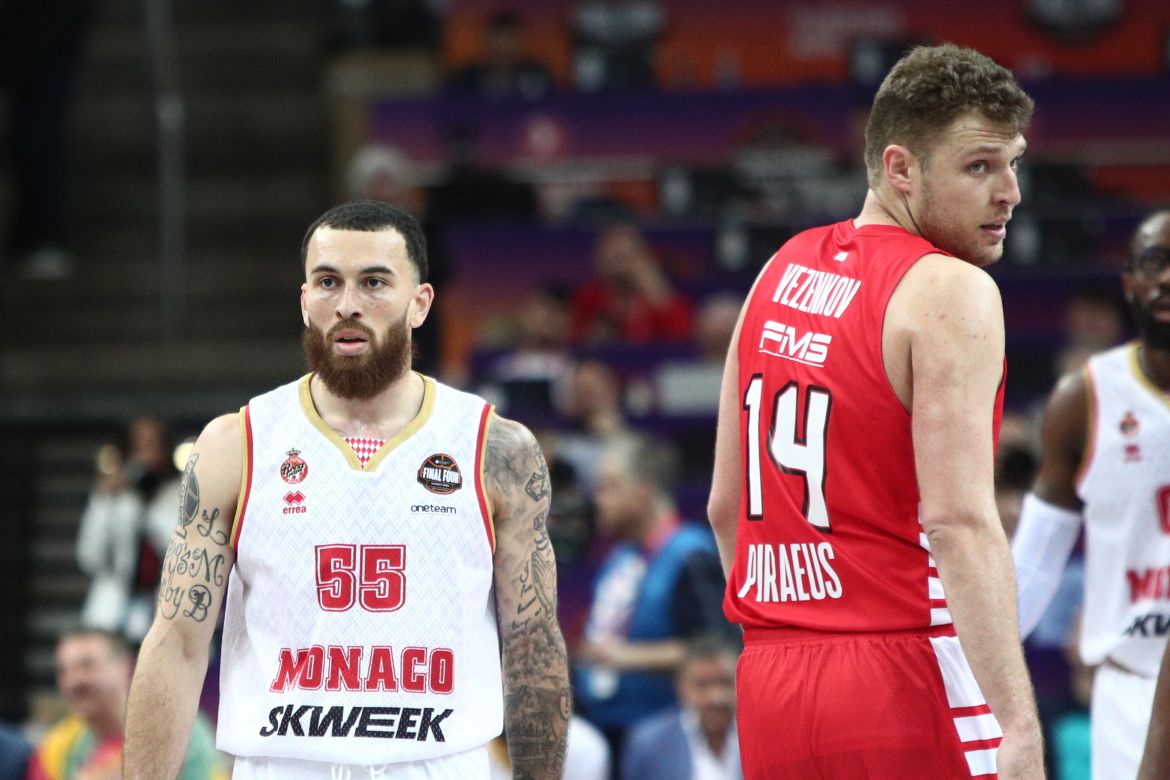 Μονακό: Όλα όσα πρέπει να γνωρίζετε για την αντίπαλο του Ολυμπιακού στο Final 4 - Basketa.gr