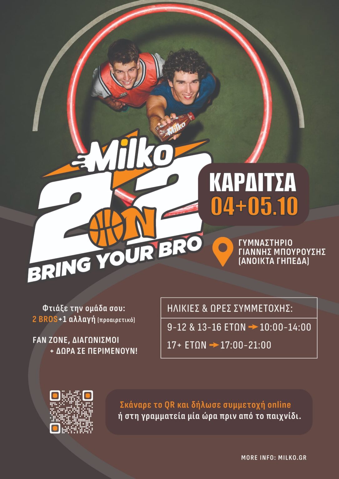 Με "Μίλου" και Χουάντσο αρχίζει από την Καρδίτσα το "Milko 2on2 ...